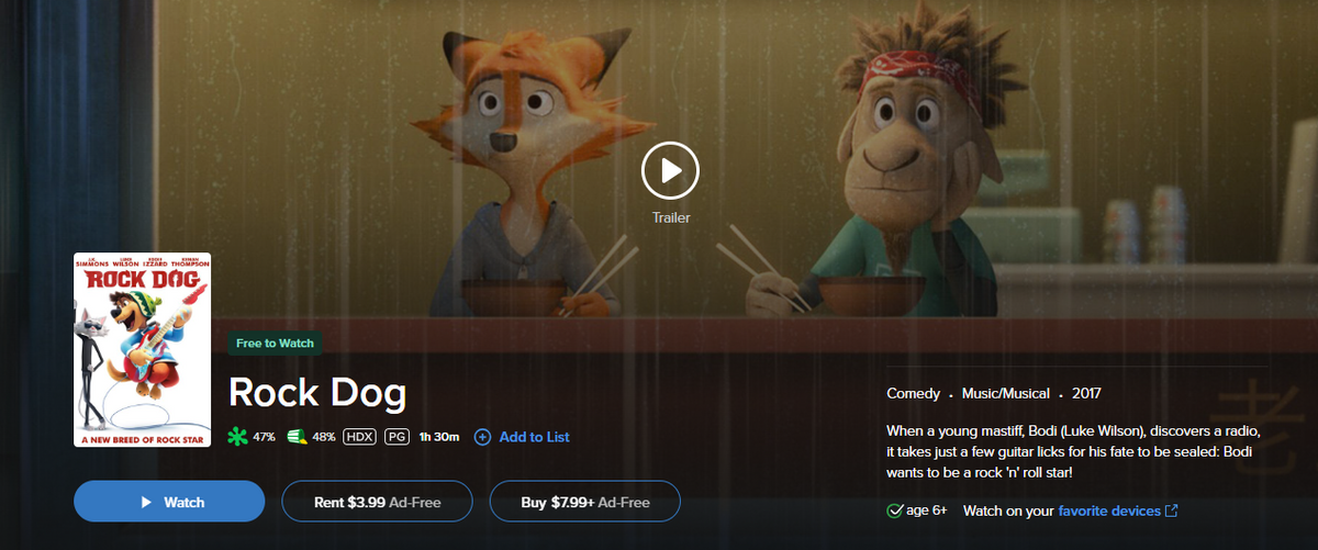 Rock Dog Vudu Fandango at Home HDX Digital Code (2017) – Nick's Digital ...